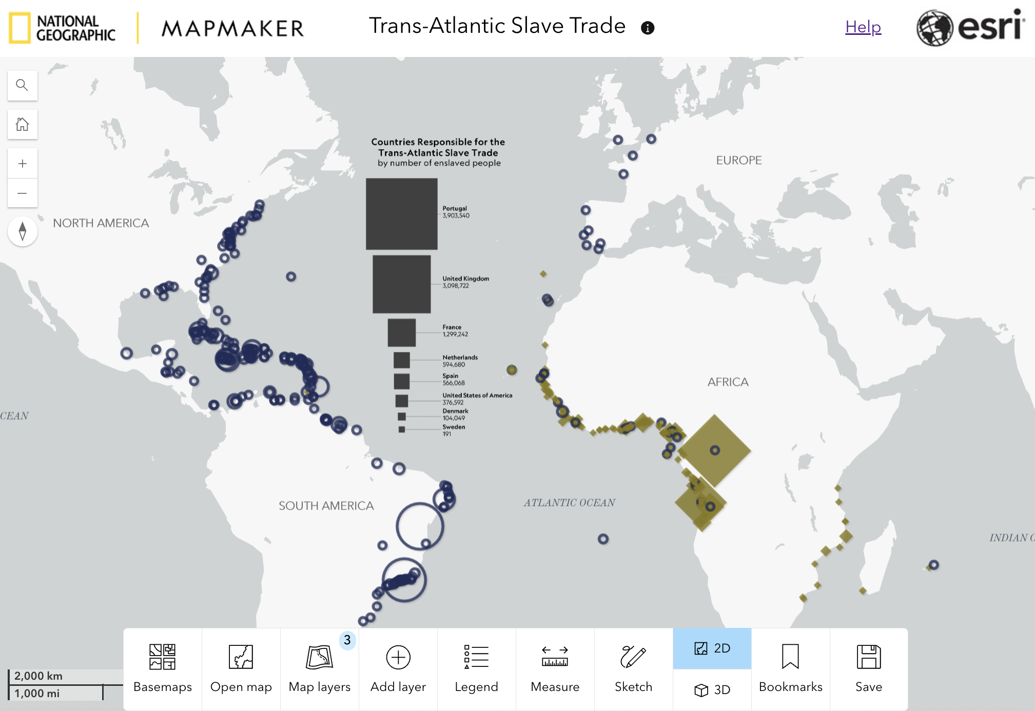 Atlantic Slave Trade Auction