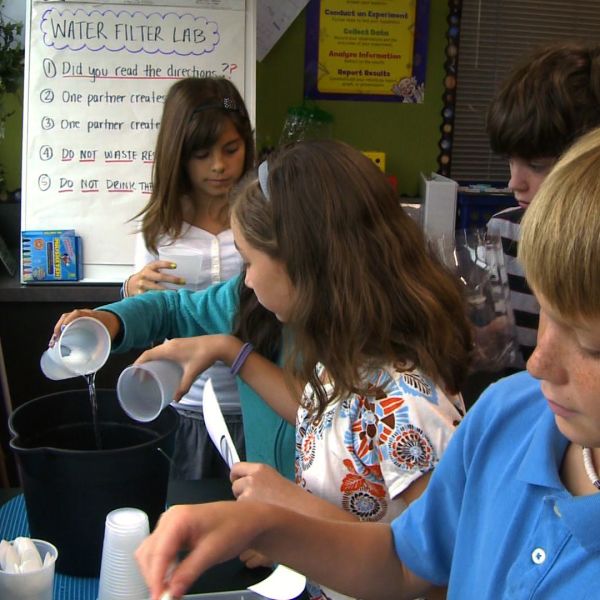 Water Use and Conservation