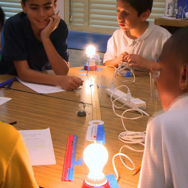 Energy Efficiency of Lightbulbs