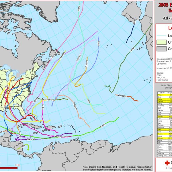 2005 Hurricane Season