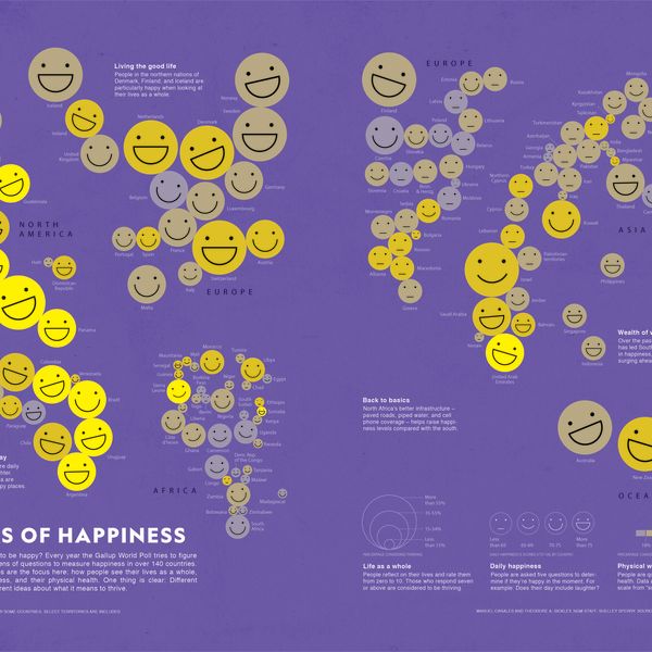 Atlas of Happiness