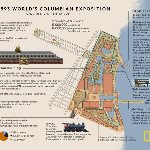 Columbian Exposition Quotes