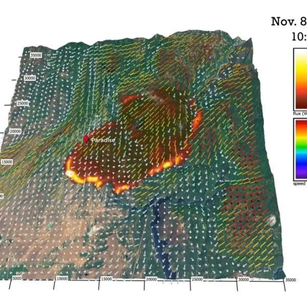 Camp Fire Simulation