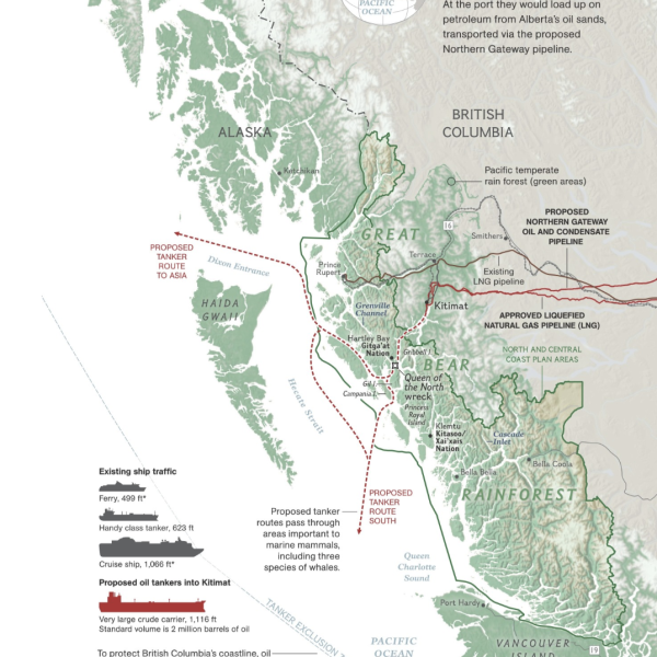 The Canadian Pipeline