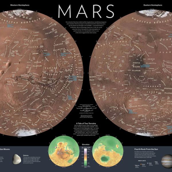 Mars