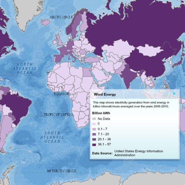 Putting Wind to Work