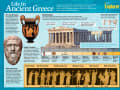 Life in Ancient Greece