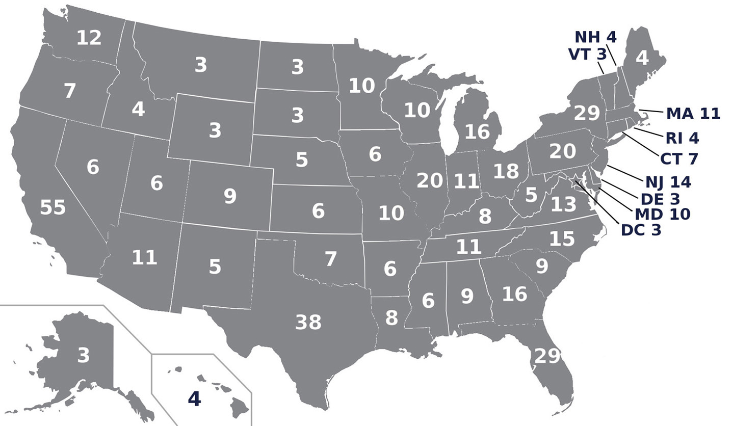 The Electoral College