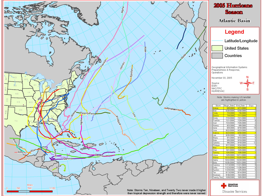 2005 Hurricane Season