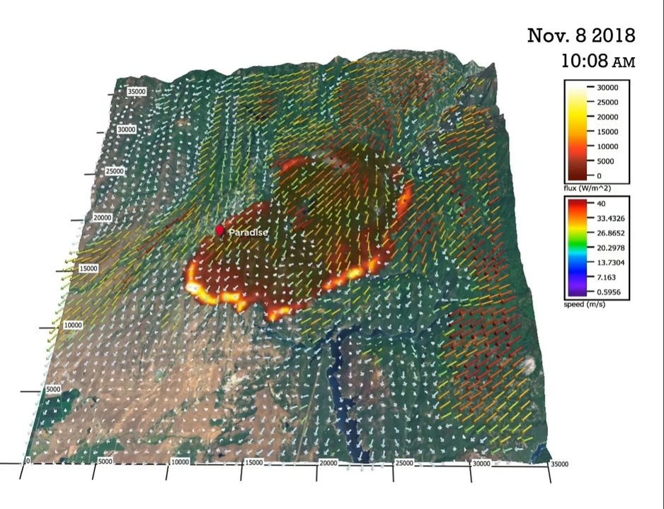Camp Fire Simulation